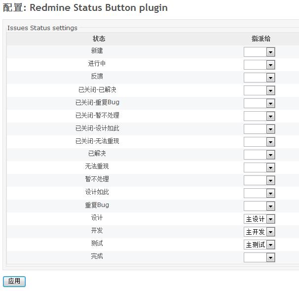 Status Button - Plugins - Redmine